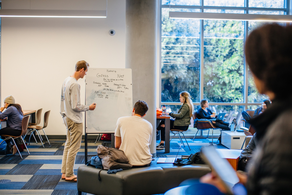 Cost of Attendance | UCSB Summer Sessions